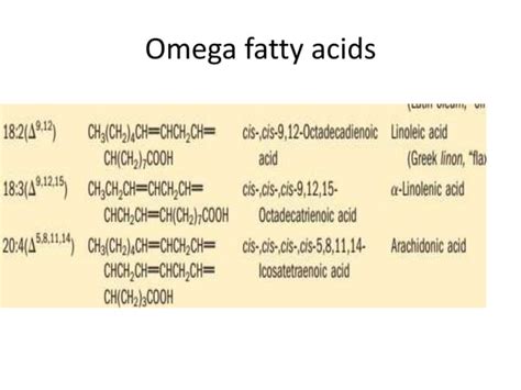 Lipidtypes Of Lipids Classificationpptx
