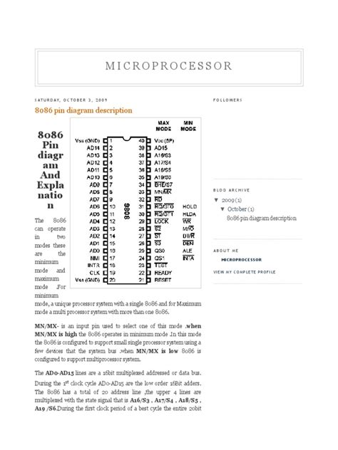 Microprocessor 8086 Pin Diagram Description Pdf Input Output Computer Engineering