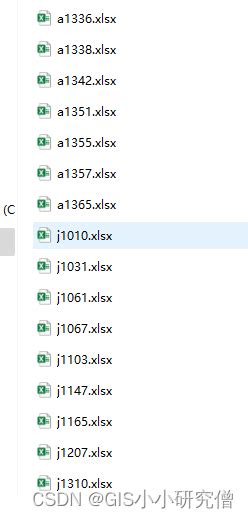 Matlab 统计每行或每列中，元素出现的个数及比例matlabtable计算行列数 Csdn博客