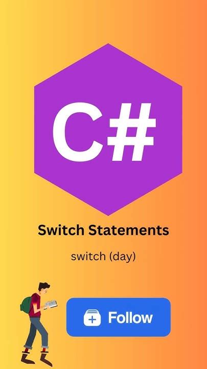 C Switch Statement Csharp Csharptutorial Youtube