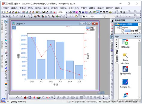 Origin2024如何制作双y轴图？ Origin怎么画一个x多个y的图 Csdn博客