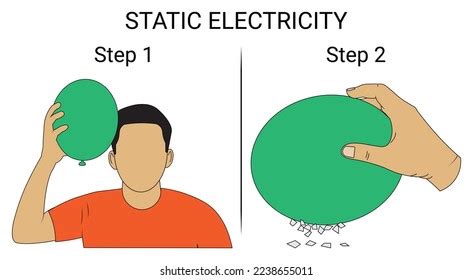 Static Electricity：超過 3341 張已獲授權的免版稅庫存插圖和繪圖 Shutterstock