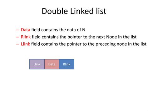 double linked list pptx