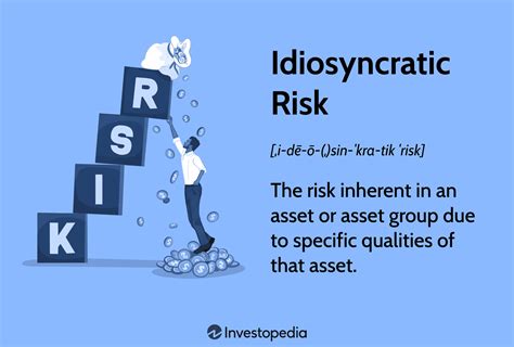 Idiosyncratic Mona The Museum Of Old And New Art As Idiosyncratic