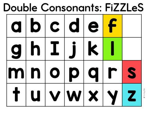 Double Consonant