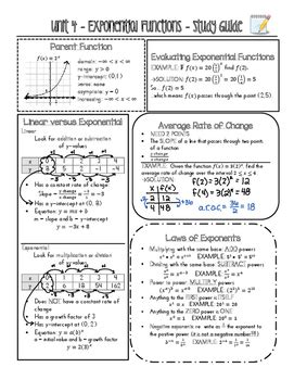 Common Core Algebra Study Guide Exponential Functions NYS Regents