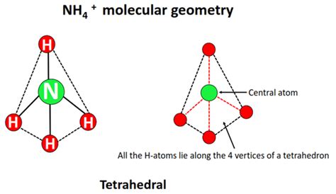 Nh4 Lewis Structure Molecular Geometry Bond Angle Hybridization