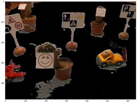 Python What Hsv Color Range Should I Use In Opencv To Filter Out Blue Pixels Stack Overflow