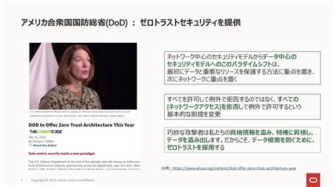 オラクルのデータベースセキュリティへの取り組み 2022年4月版 Oracle Database Security Overview