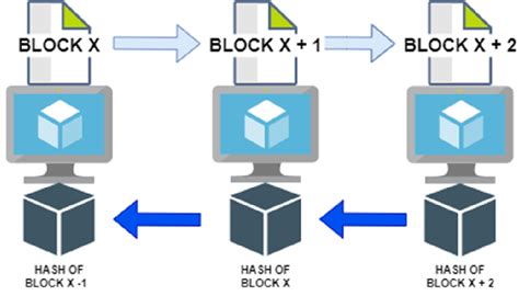 Figure 1 From A Regulatory Readiness Assessment Framework For