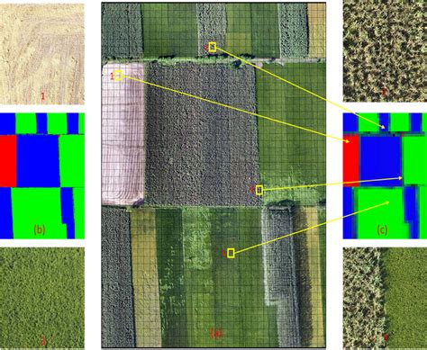 Figure From Development Of An Adaptive Linear Mixture Model For Decomposition Of Mixed Pixels
