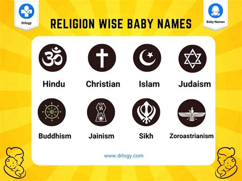 Srishti Name Meaning Origin Numerology And Popularity Drlogy