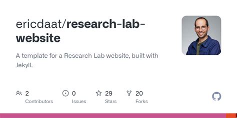 Research Lab Website Jekyll Themes