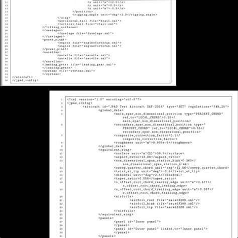 An Extract From A General Aircraft Xml Input File Download Scientific Diagram