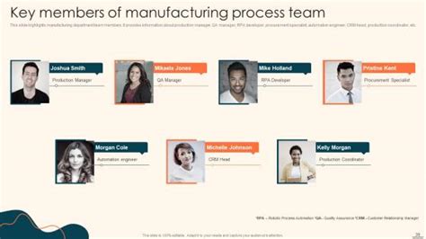 Deploying Automation For Manufacturing Process Improvement Powerpoint Presentation Slides Ppt