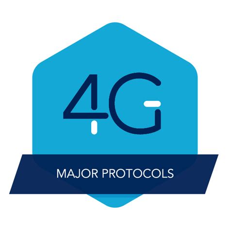 Major Protocols [2020] Credly