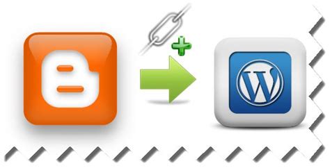 Redirect Blogger Urls To Wordpress