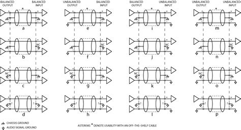 Wiring Diagram Twisted Pair Symbol Wiring Diagram