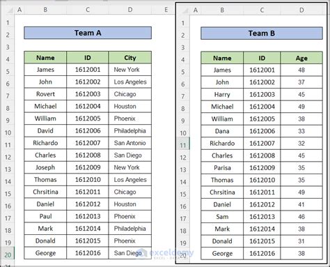 Vlookup Formula To Compare Two Columns In Different Excel Sheets