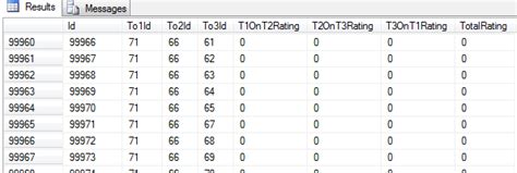 Sql Optimize Linq Query For Performancenow Takes 12 15seconds Need