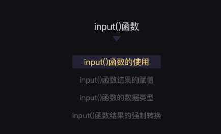 python基础4 input 函数 刘玉清 博客园 python基础4 input 函数 刘玉清 博客园