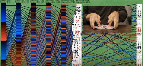 Data Visualization Shuffling A Deck Of Cards The Scholarly Kitchen