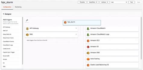 Deploying A Burstable And Event Driven HPC Cluster On AWS Using SLURM Part 2 AWS Compute Blog