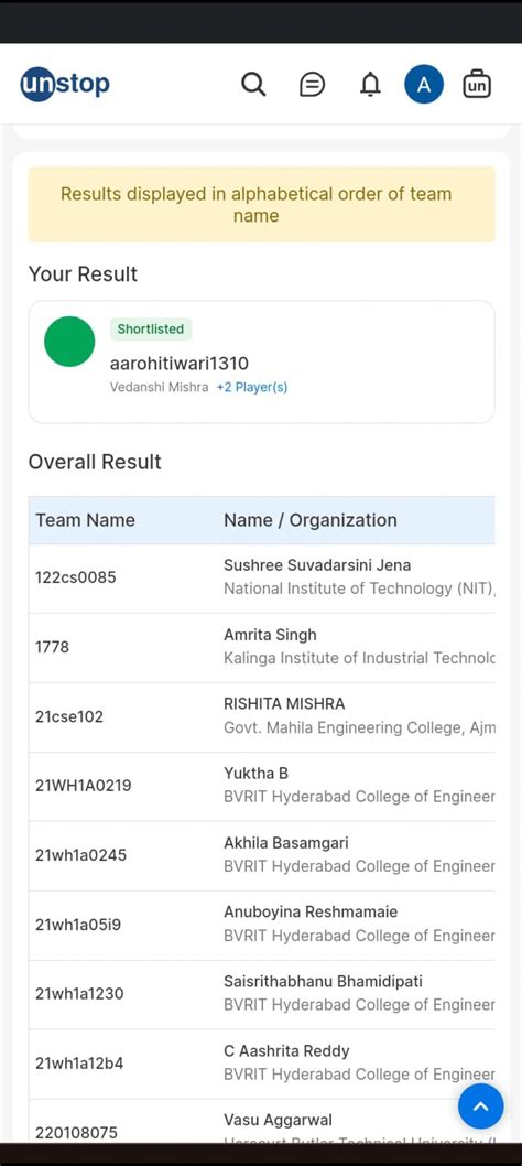 vedanshi mishra on linkedin hackathon python flask webdevelopment