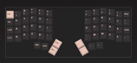 Learning Dvorak On An Ortholinear Split Keyboard And Was Having Issues