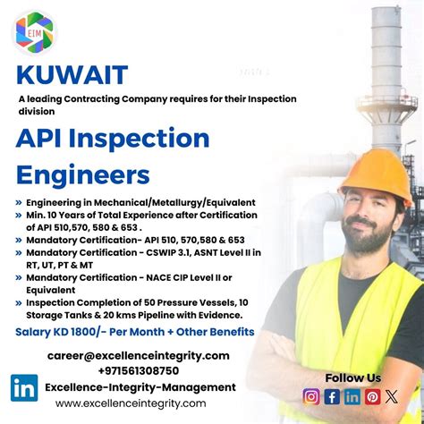 Syed Adil Hasan On Linkedin Opportunities