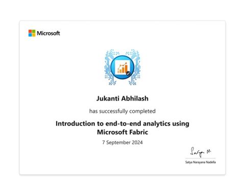 jukanti abhilash on linkedin microsoftfabric dataanalytics continuouslearning