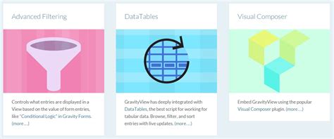 Gravityview The Best Way To Display Gravity Forms Entries On Your Website
