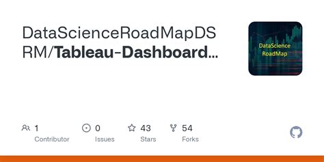 tableau dashboards info ds salaries csv at main