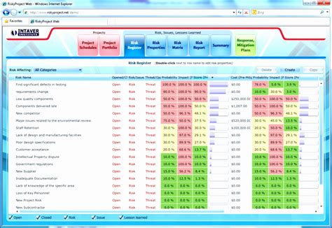 9 Risk Analysis Excel Template Excel Templates Excel Templates