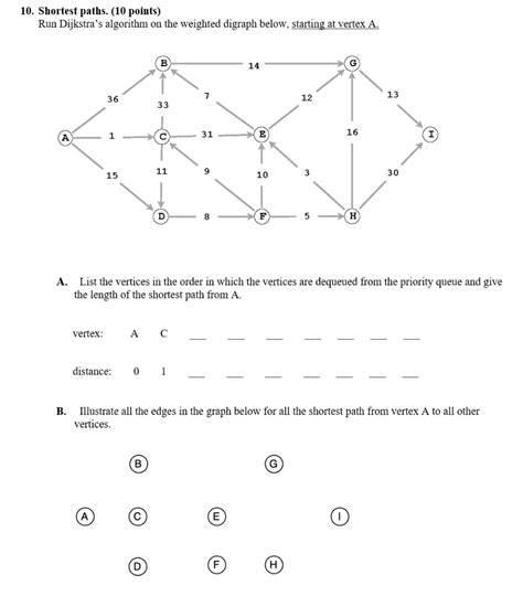 Solved 10 Shortest Paths 10 Points Run Dijkstras