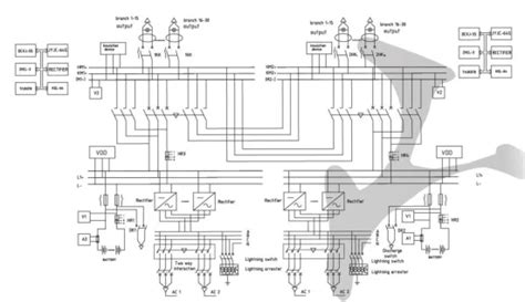 Communication Base Station 48v Power Supply System Data Center 48v