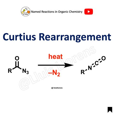 Curtius Rearrangement