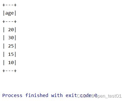 Sparksql Df Select Csdn