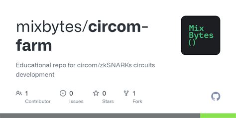 Github Mixbytescircom Farm Educational Repo For Circomzksnarks