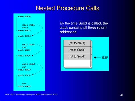 Chapter 5 Procedures Ppt Download