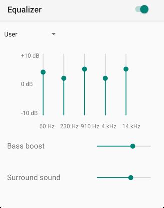 Best Equalizer Settings Spotify Gulushell