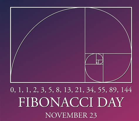Fibonacci Sequence Images Free Download On Freepik