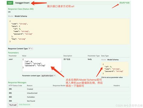 Springboot集成swagger2展现在线接口文档springboot集成了swagger怎么查看接口文档 Csdn博客