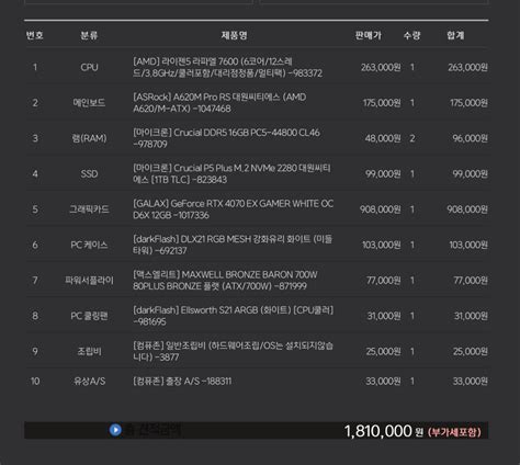 견적문의 컴퓨터 견적 이륙해도 될까요 디지털 컴퓨터폰it 에펨코리아