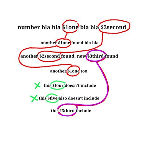 Python Find Related Specific Word From First Sentence Stack Overflow