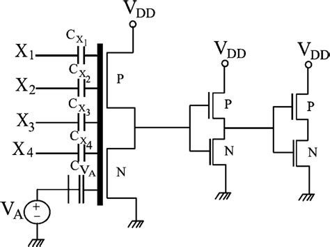 Programmable Inverter For The 4 Bit External Configuration Circuit Download Scientific Diagram