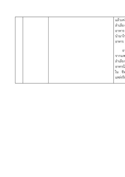 โครงสร้างรายวิชา ชีววิทยา3 ภาคเรียนที่ 1 ปีการศึกษา 2564 Ida6011 หน้าหนังสือ 13 พลิก Pdf