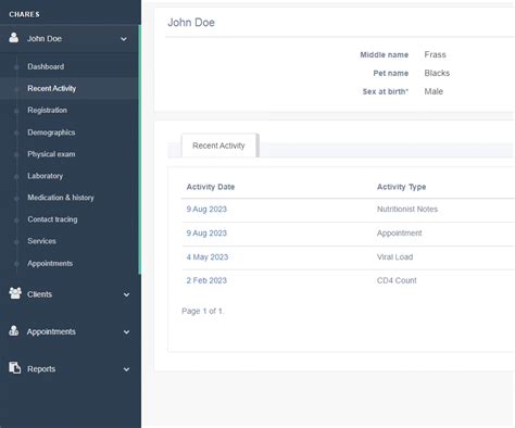 Introducing Tsis2 Jamaicas Emr For Hiv Based On Django Health