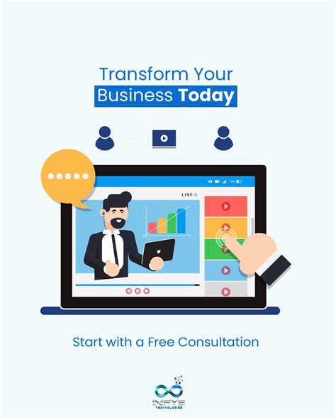 Inifye Technologies On Linkedin Startupgrowth Techinnovation Ecommercesolutions