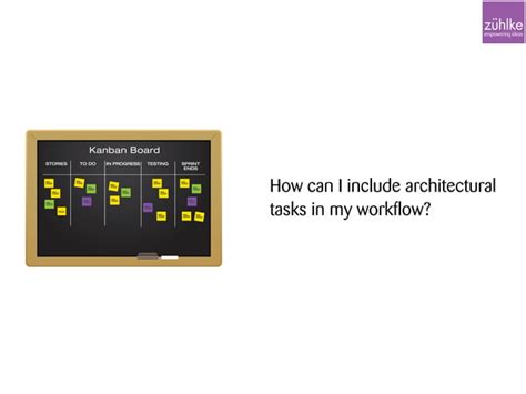 Creating An Incremental Architecture For Your System Ppt